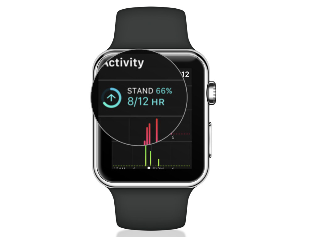 Latest Mac IPhone IPad Apple Watch Apple TV Mac OS X IOS How To latest-mac-iphone-ipad-apple-watch-apple-tv-mac-os-x-ios-how-to